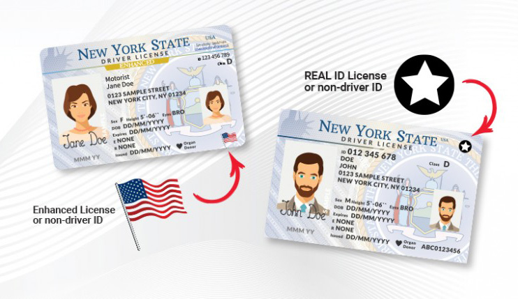 Real ID | AAA Western and Central New York